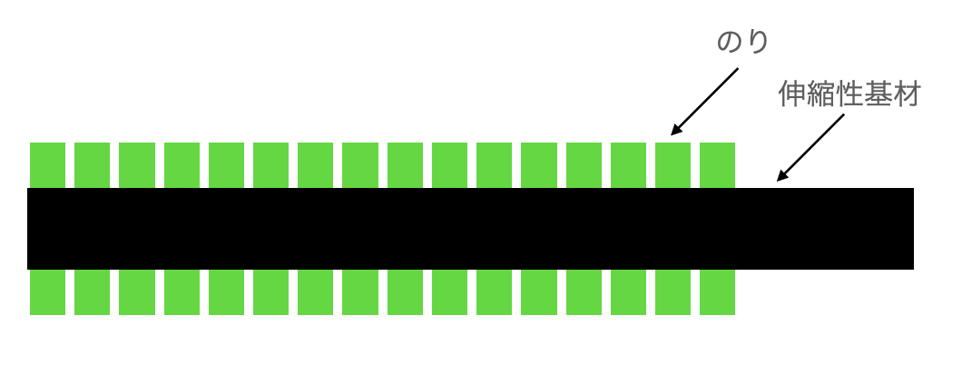 養生テープ：漆喰はOKだけど白木はだめでした | sumai.blog